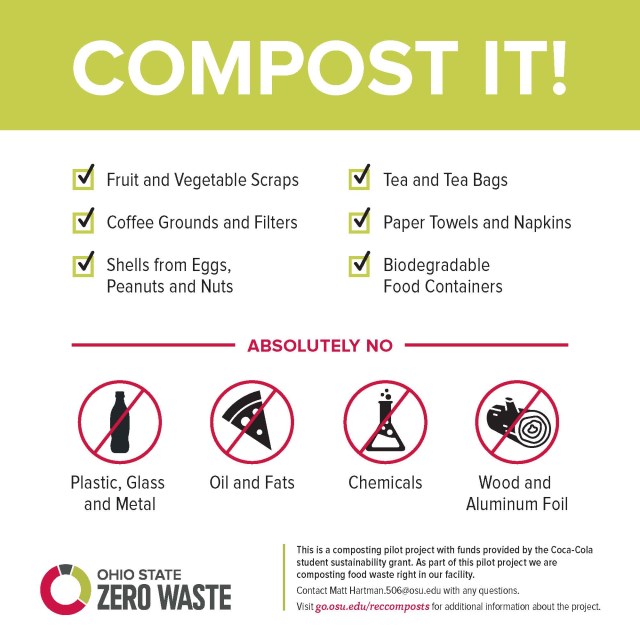 ARC compost pilot project : Green Buckeyes
